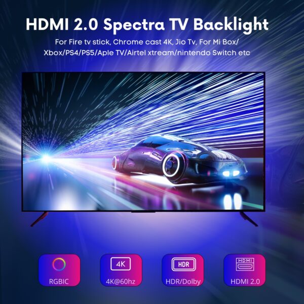 Spectra HDMI Sync Box 2.0 TV Backlight Kit – SPECTRA LIGHTS